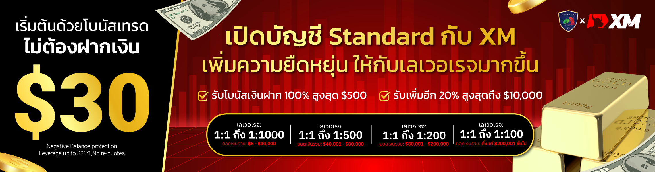 XM โบรกเกอร์ Forex ที่ได้รับความนิยมมากที่สุดในประเทศไทย XM.com